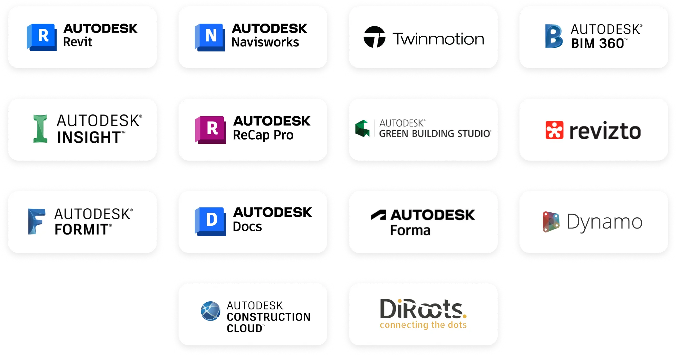 Advance Your Career in 2024 - Revit & BIM Certification Course